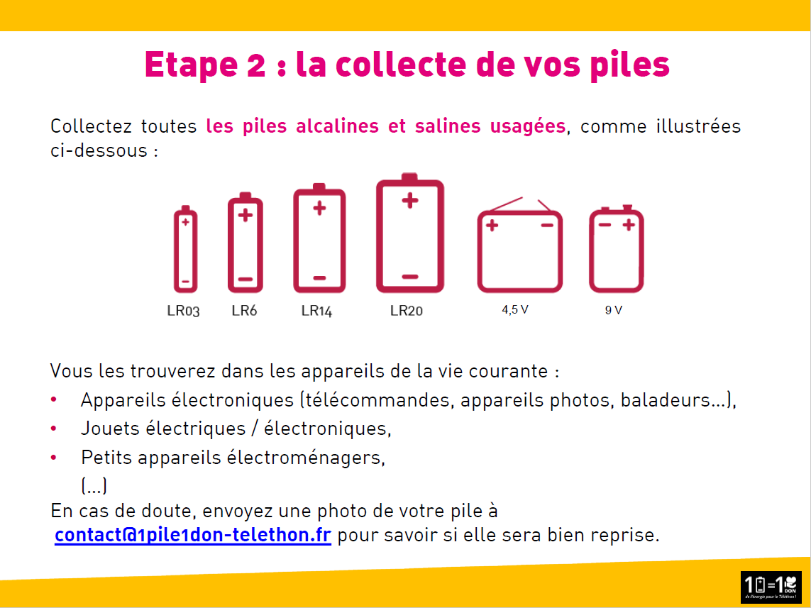 Collecte de piles usagées